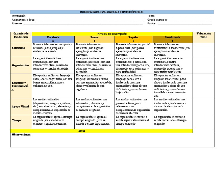 Rúbrica para Evaluar Una Exposición Oral | PDF | Ritmo | Cognición