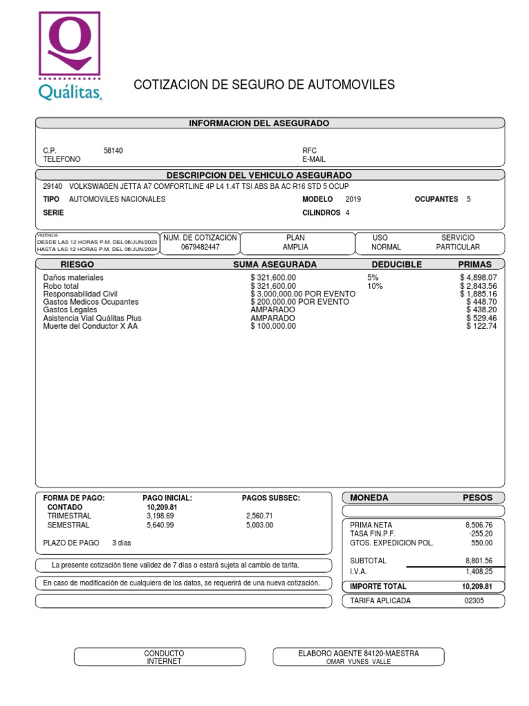 Qualitas | PDF | Vehículo de motor | Vehículos
