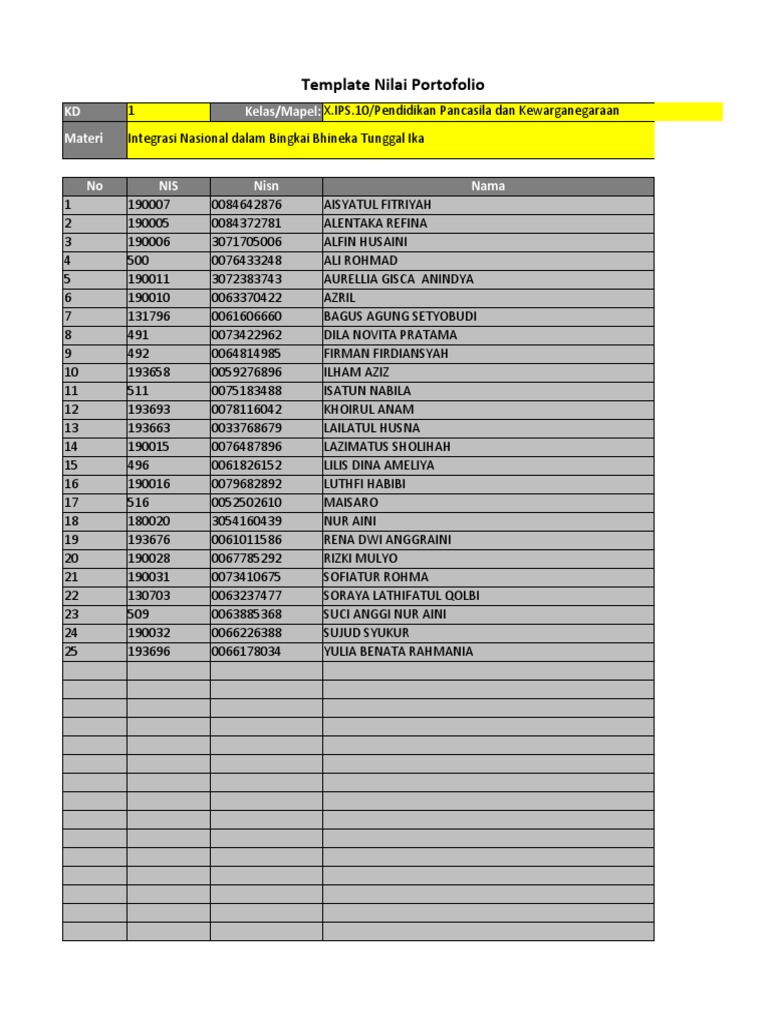 Template Nilai Portofolio-X.IPS.10-Pendidikan Pancasila Dan Kewarganegaraan | PDF