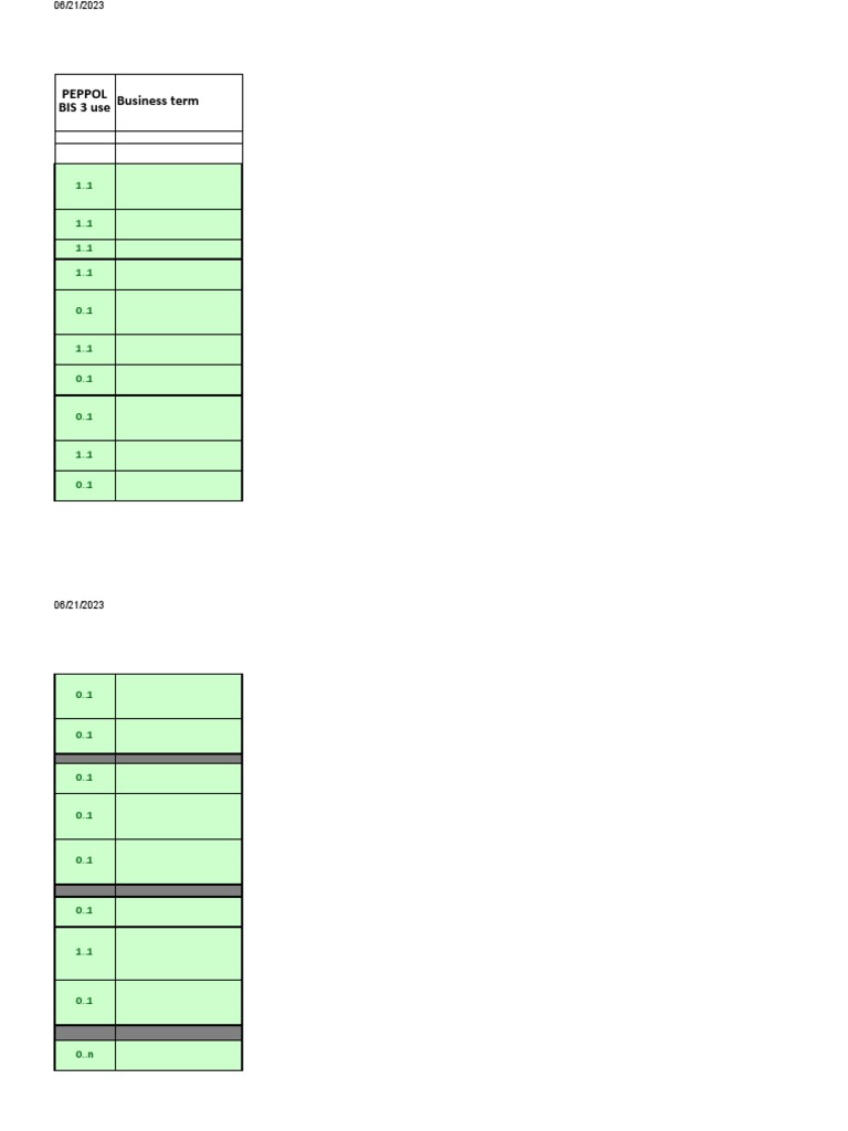 Mapping Cii Ubl v2 Fr19 | PDF | Value Added Tax | Business