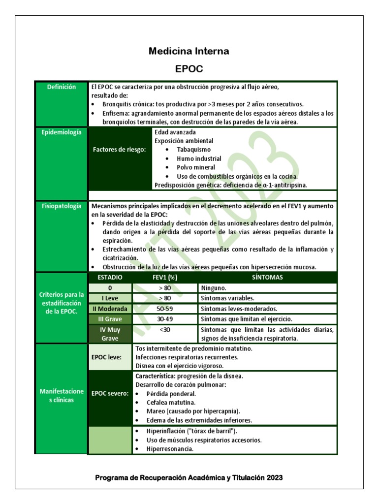 Tema. EPOC | PDF | Enfermedad pulmonar obstructiva crónica | Medicina CLINICA