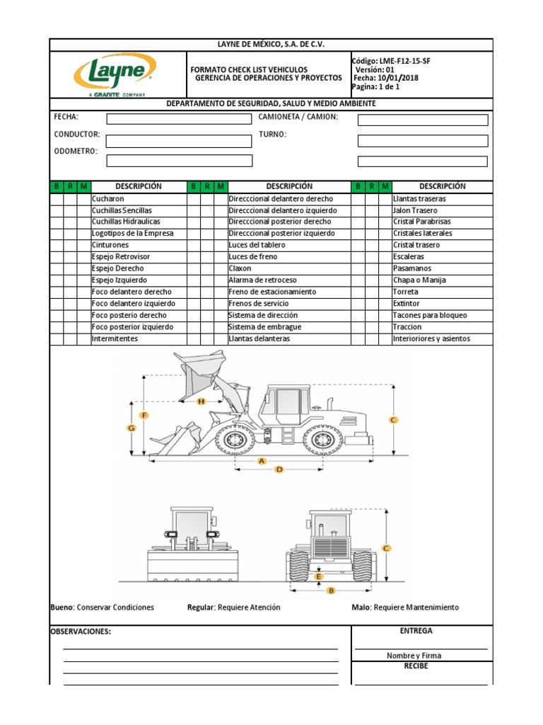 Check-List Cargador 930 | PDF | Estilos de carrocería | Tecnologías ...