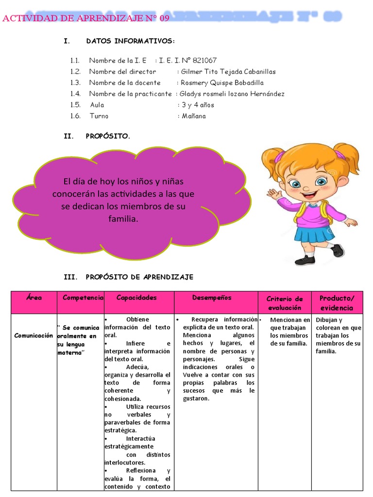 Actividades de Aprendizaje Familiar | PDF | Salud y bienestar