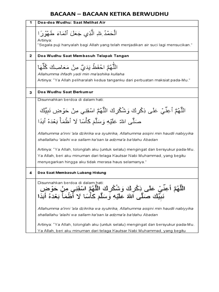 Doa Wudhu dan Artinya Lengkap | PDF