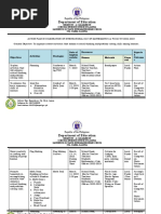 Action Plan in Mathematics S.Y. 2024 2025 | PDF | Mathematics | Learning