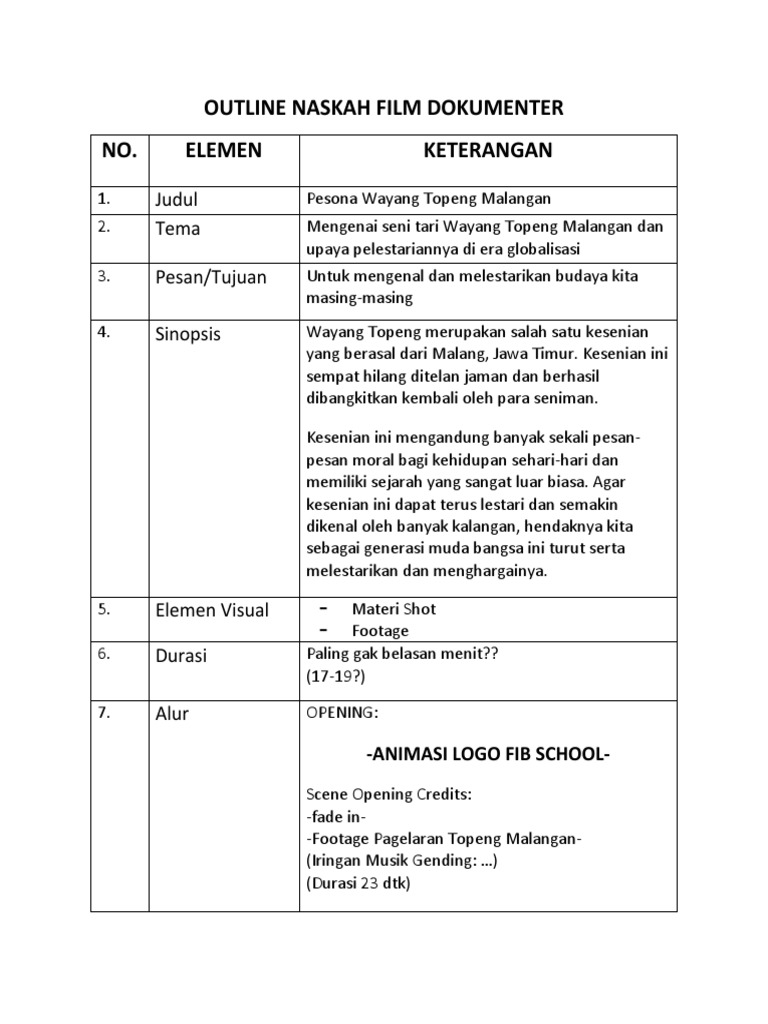 Outline Naskah Film Dokumenter Seni | PDF