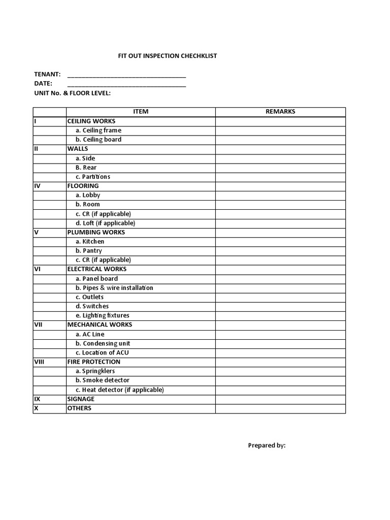 Fit Out Inspection | PDF | Fire Sprinkler System | Wall