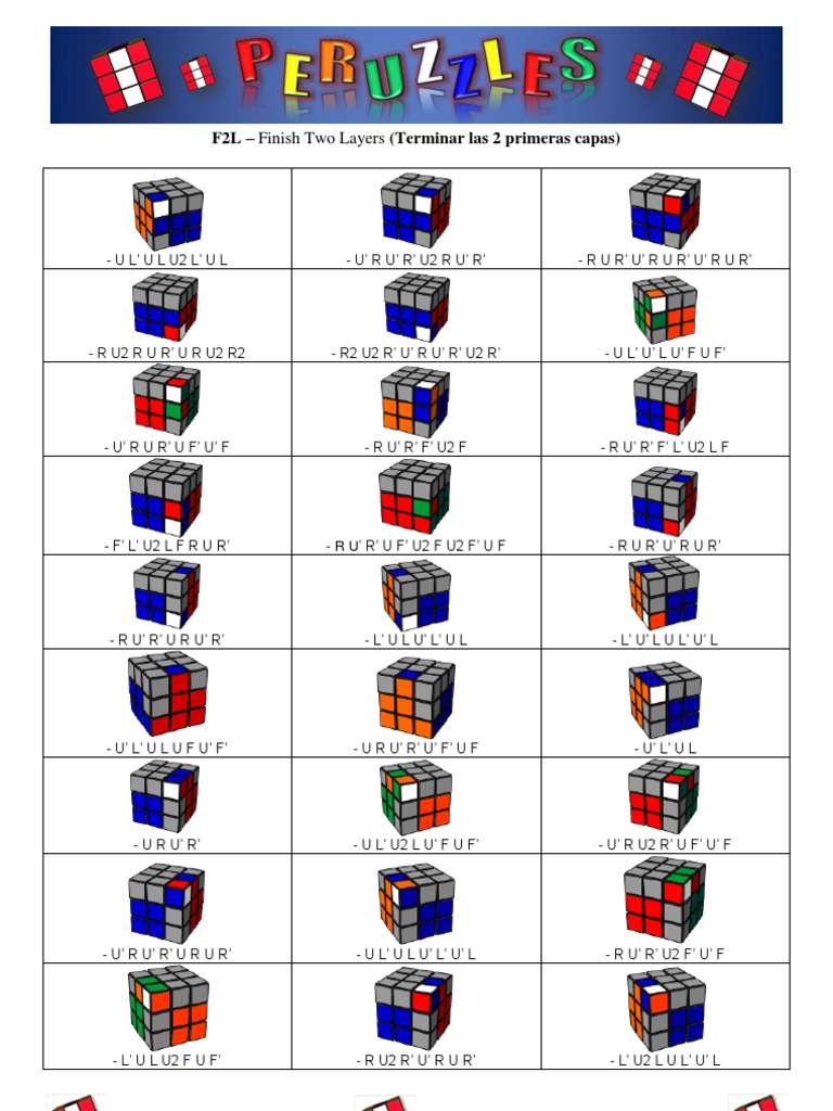 Metodo Fridrich Full | PDF | Logic Puzzles