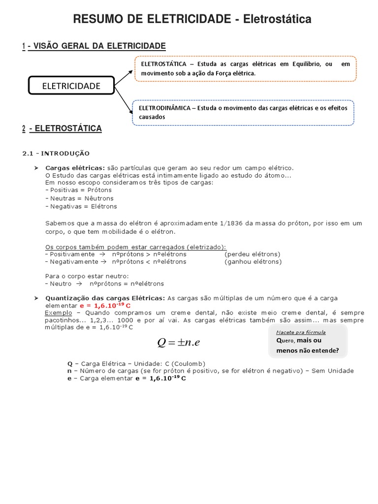 Física II - Resumo. | PDF | Carga elétrica | Campo elétrico