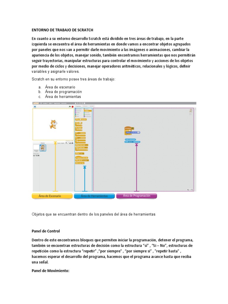 Entorno de Trabajo de Scratch | Descargar gratis PDF | Scratch (lenguaje de programación ...