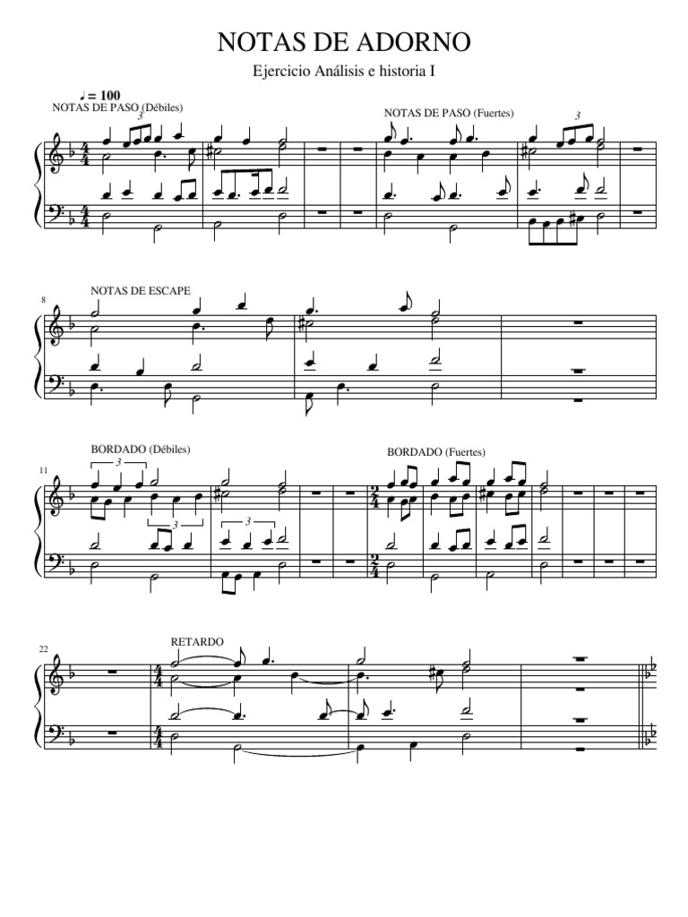 Notas de Adorno | PDF