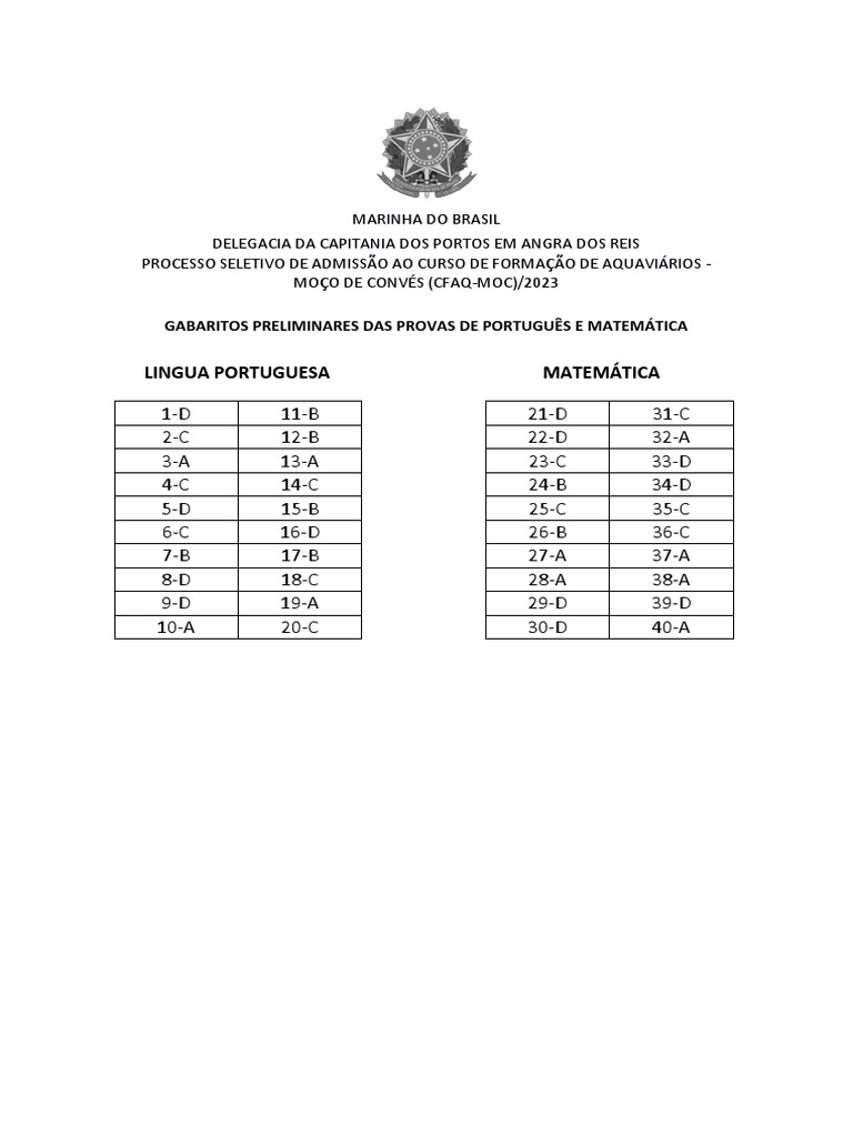 GABARITOS PRELIMINARES DAS PROVAS DE PORTUGUES E MATEMATICA | PDF