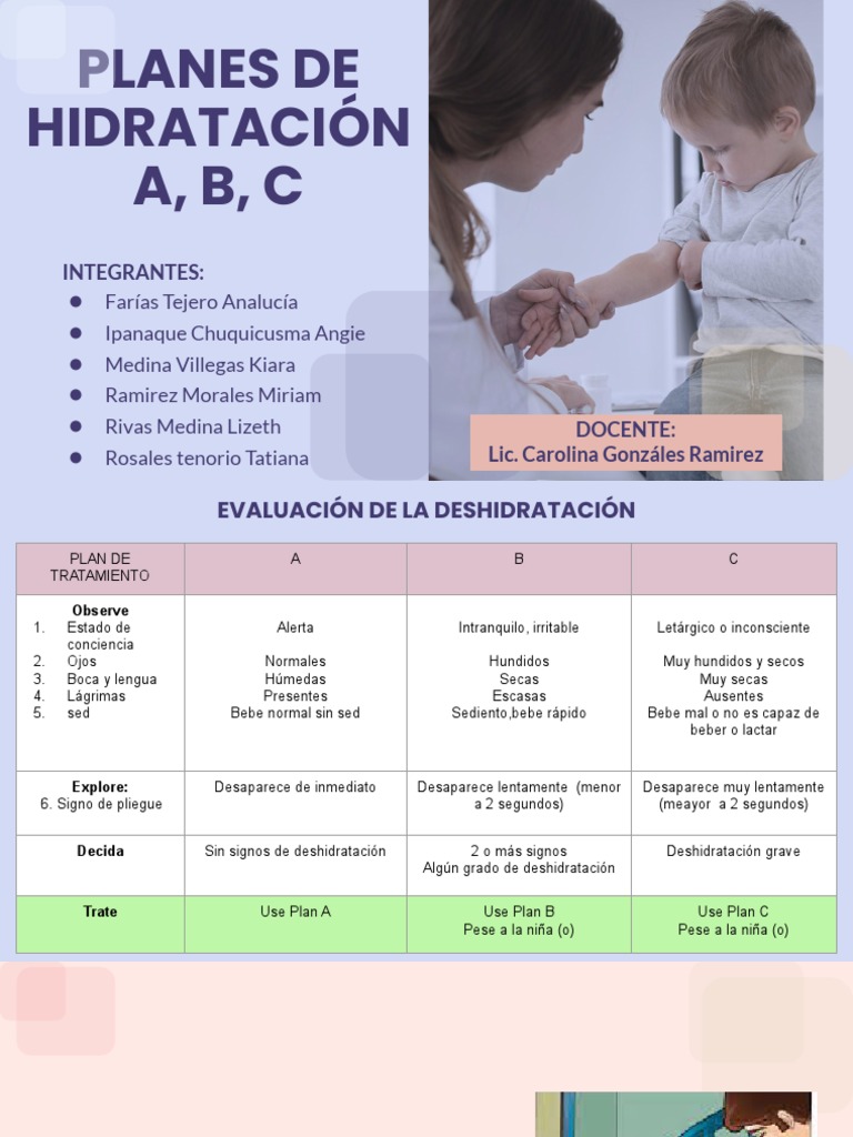 Plan A, B, C | PDF | Diarrea | Deshidración