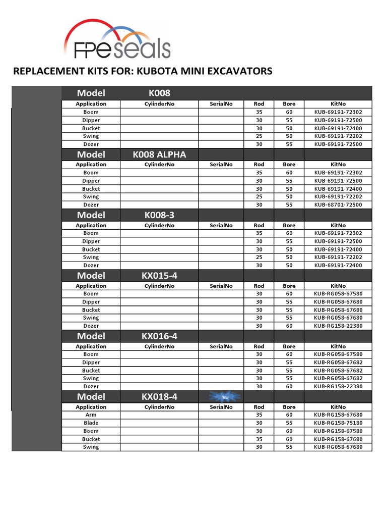 FPE Seals - Mini Excavators - Kubota | PDF