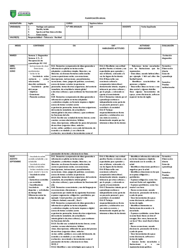 Planificación Anual Septimo Básico 2023 | PDF | Aprendizaje | Evaluación