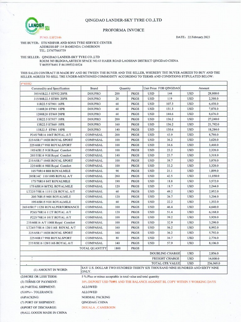 Proforma For Lander Sky Tyre | PDF