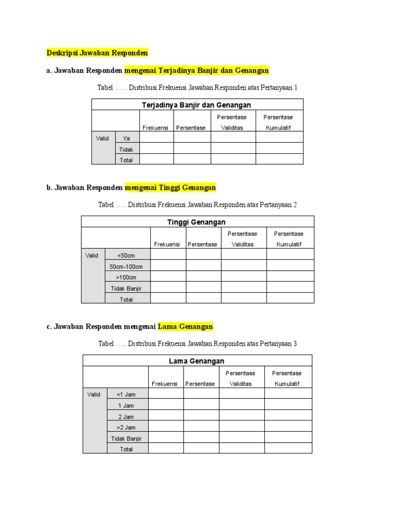 Deskripsi Jawaban Responden | PDF | Metode & Bahan Ajar | Sains & Matematika