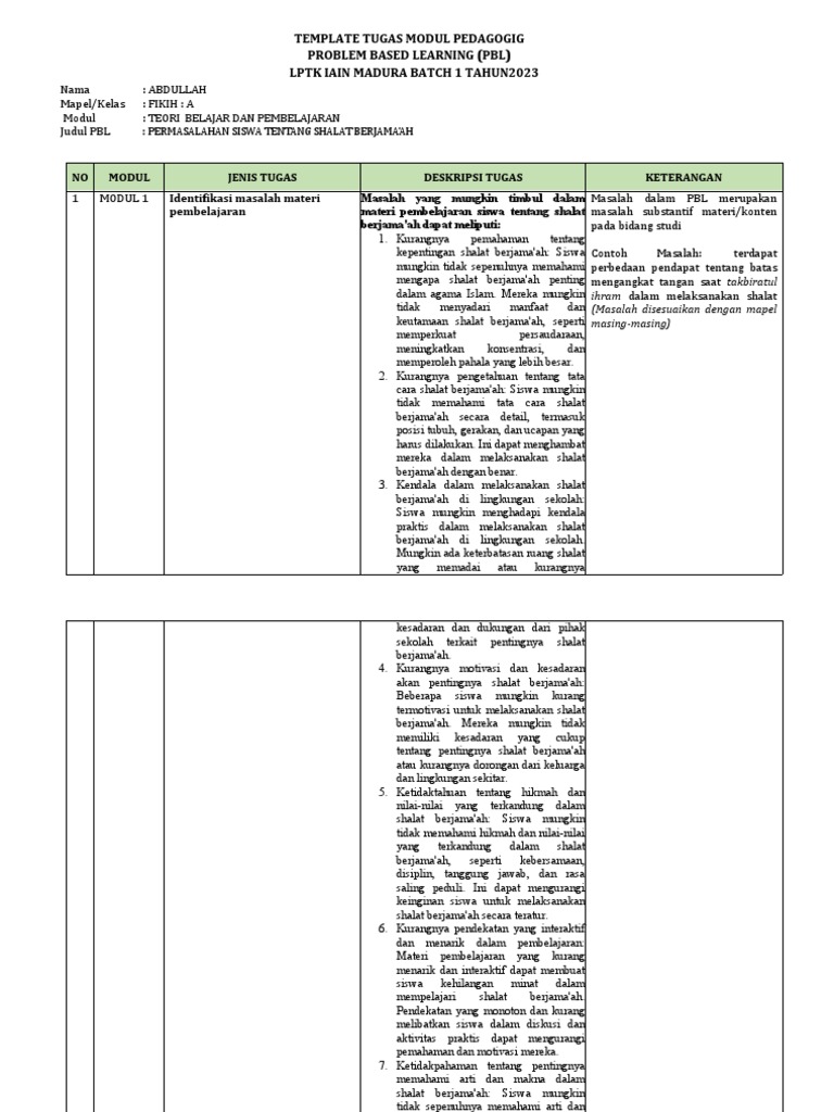 Template Tugas Modul Pedagogig Problem Based Learning (PBL) LPTK Iain Madura Batch 1 Tahun2023 | PDF