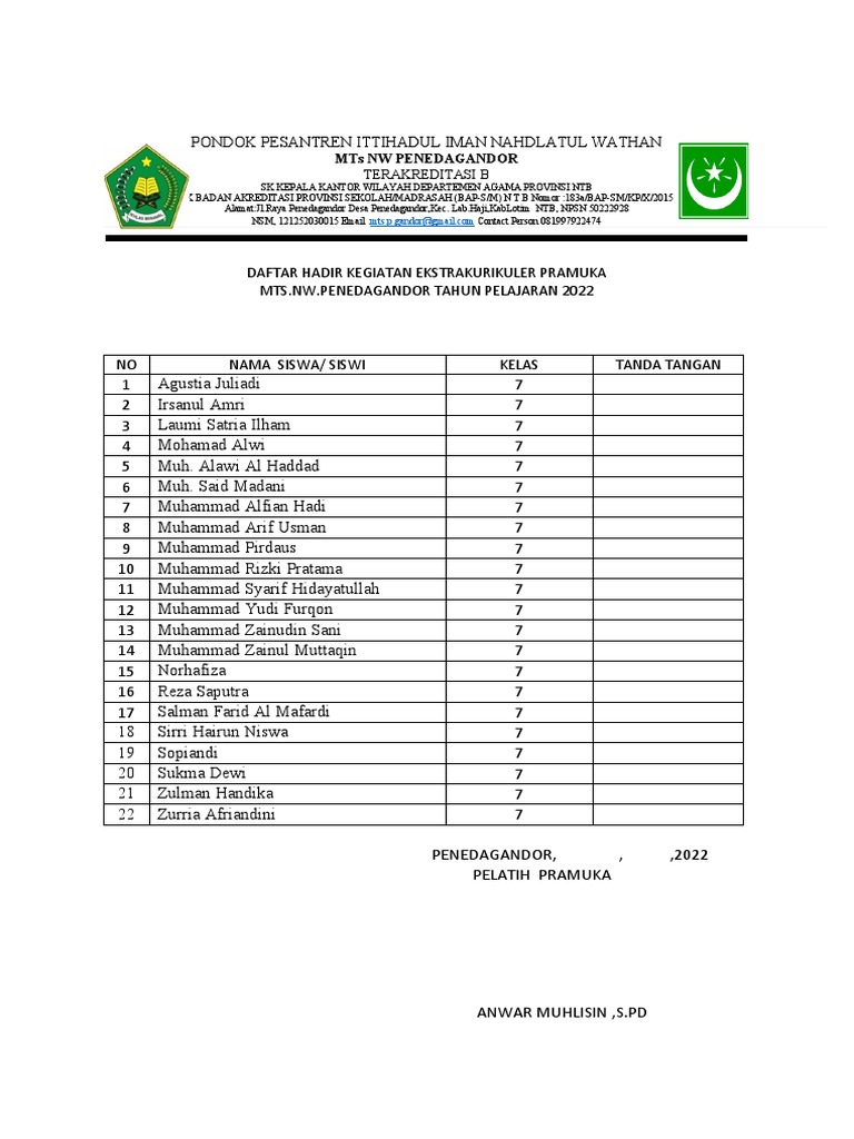 Daftar Hadir Kegiatan Ekstrakurikuler Pramuka.2022 | PDF Daftar Hadir Kegiatan Ekstrakurikuler Pramuka.2022 | PDF