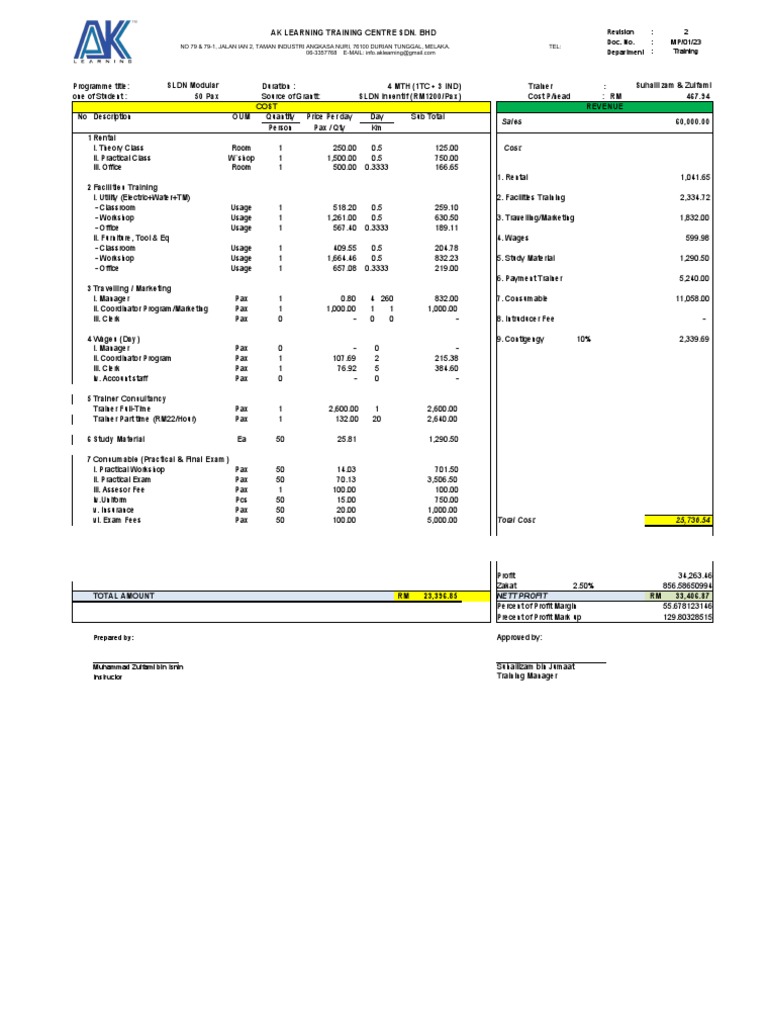 Modular Costing - Rev 2 | PDF | Economies | Business Economics Modular Costing - Rev 2 | PDF | Economies | Business Economics
