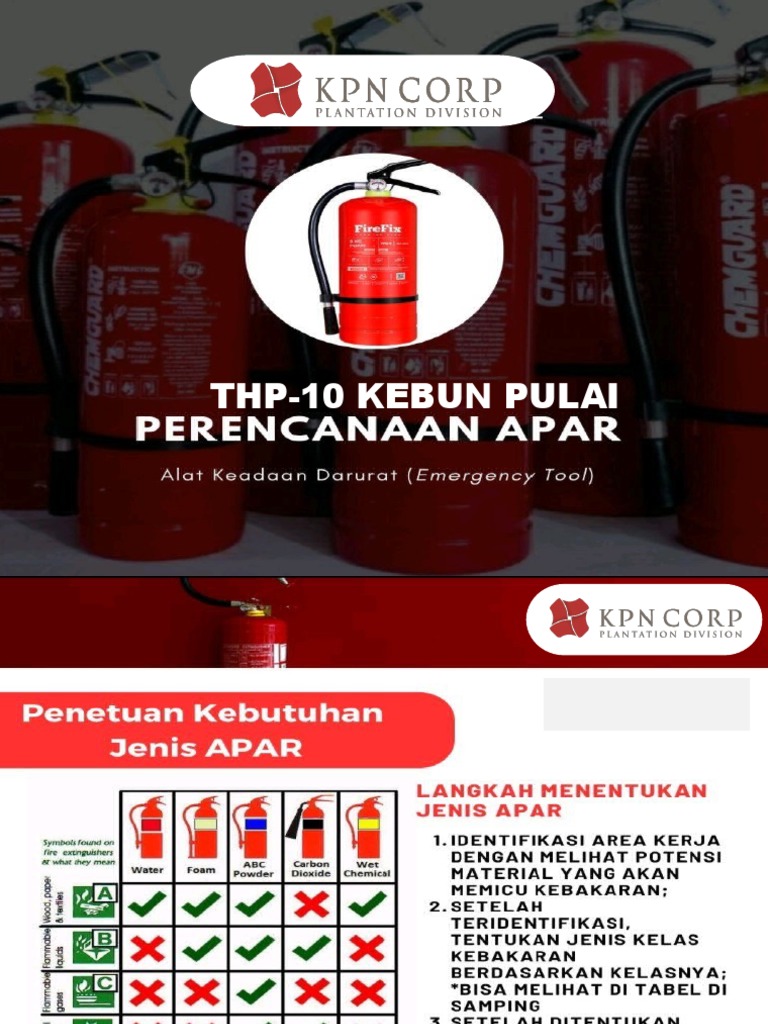 Penggunaan Apar | PDF