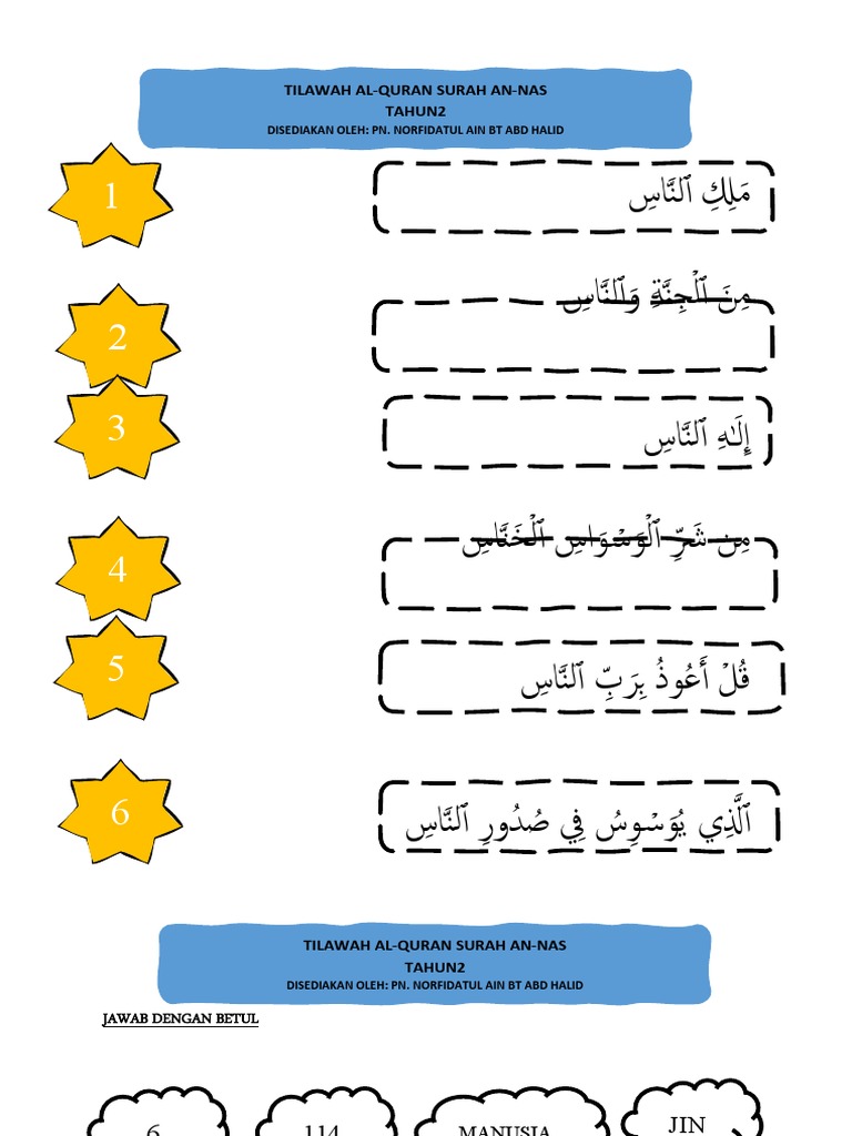 Surah An-Nas | PDF