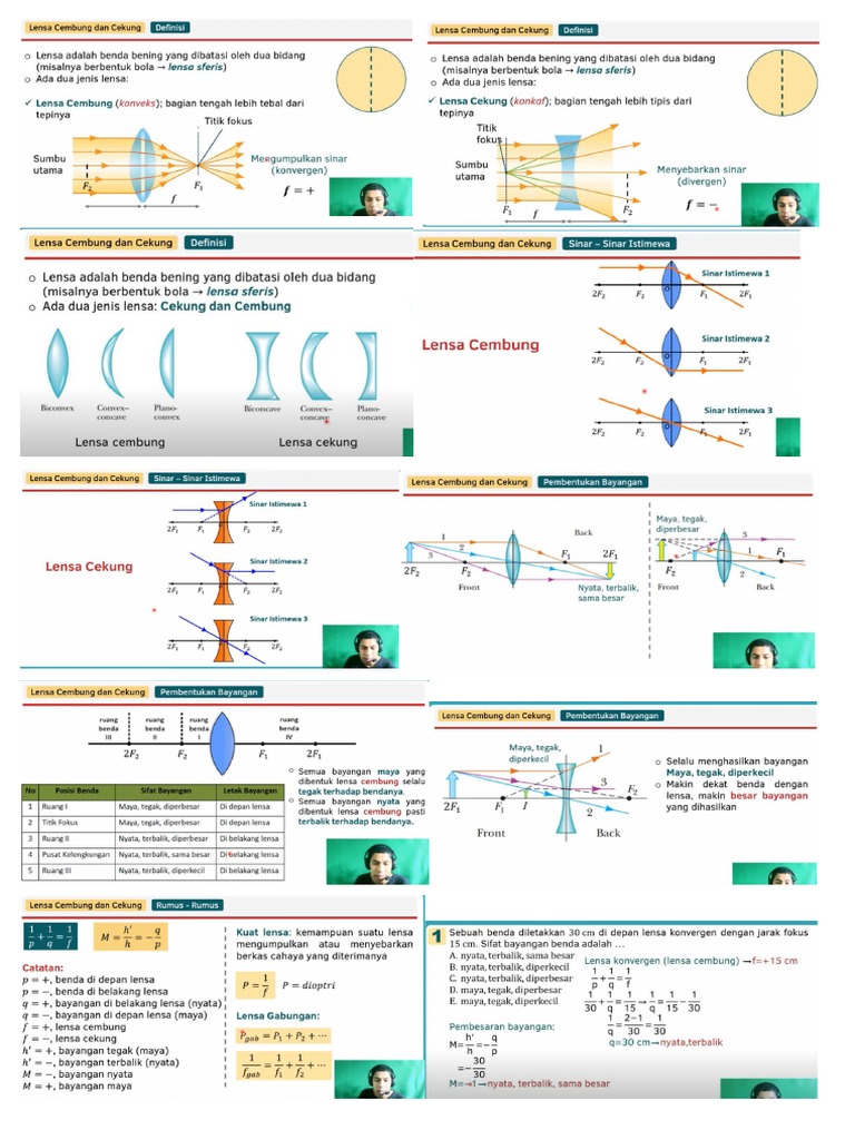 Lensa Cekung Dan Cembung | PDF
