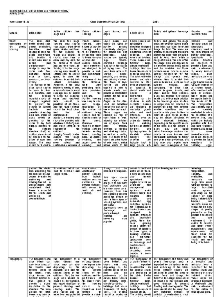 Activity Sheet | Download Free PDF | Chicken | Poultry Farming
