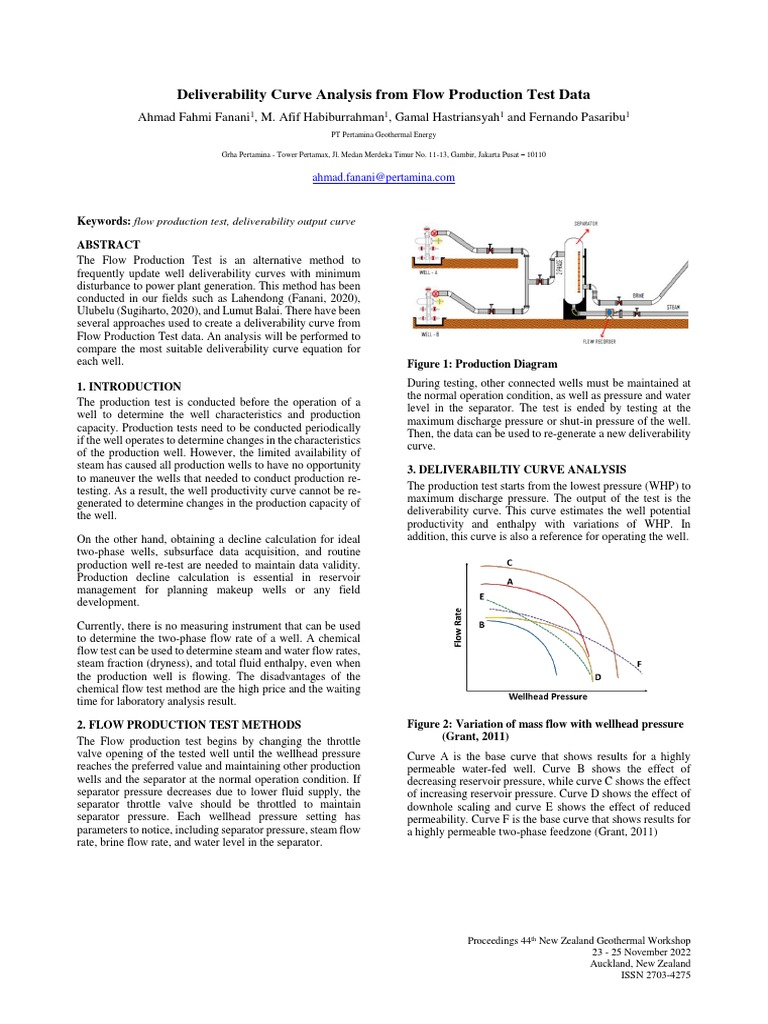 Deliverability Curve ANalysis From Flow Production Test Data | PDF ...