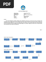 Modul Ajar - Busana Fase F | PDF
