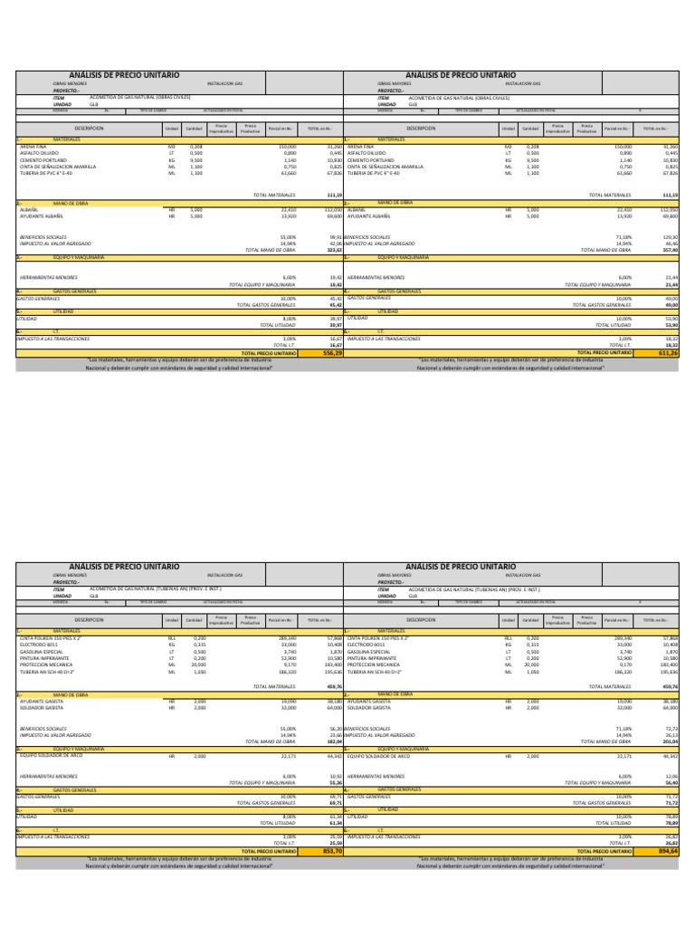 Apus Gas | PDF | Sector secundario de la economía | Procesos industriales