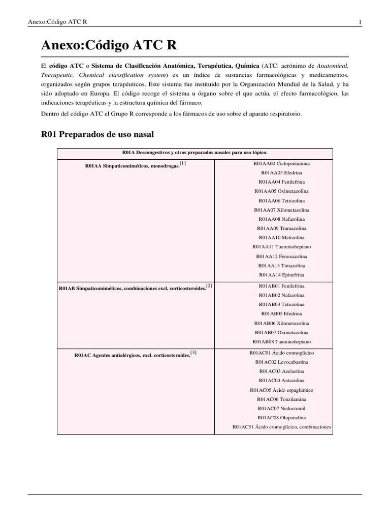 Anexo-Código ATC R | PDF | Drogas Psicoactivas | Cuidado de la salud