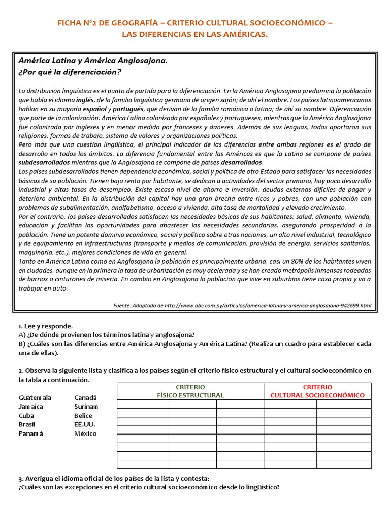 Ficha 2 América Latina y Anglosajona | PDF | America latina | Américas