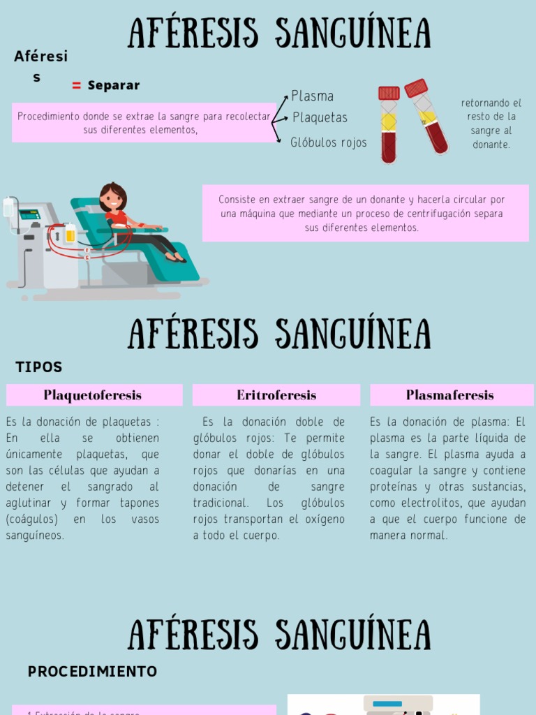 Aferesis Sanguinea, Proceso e Importancia | PDF