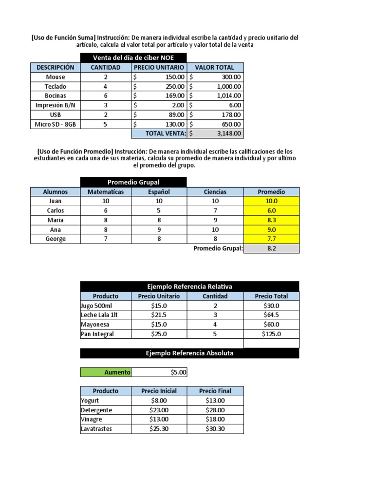 EduardoPolanco Practica 1 Celdas Relativas y Absolutas. | PDF | Alimentos