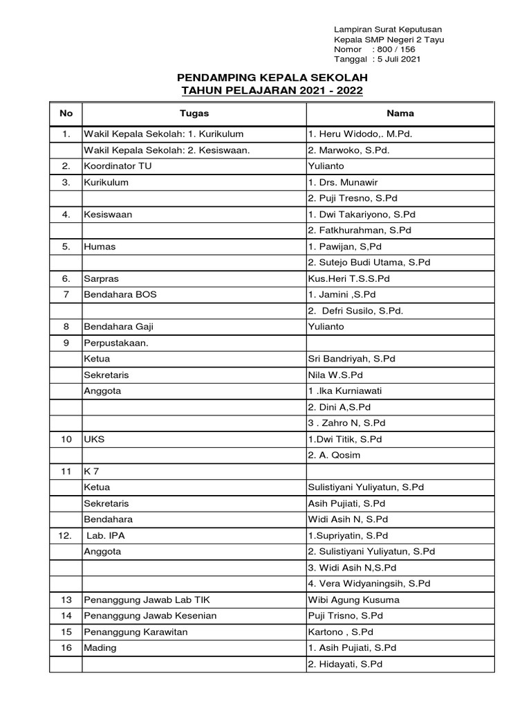 Pendamping Ks | PDF | Kesehatan Holistik | Sains & Matematika