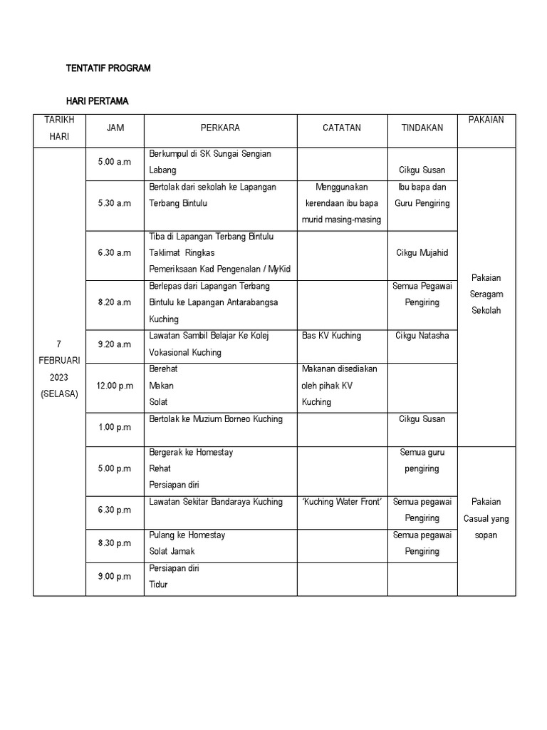 Tentatif Program | PDF