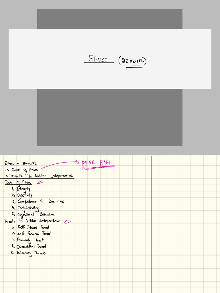 ACCA AAA Ethics | PDF