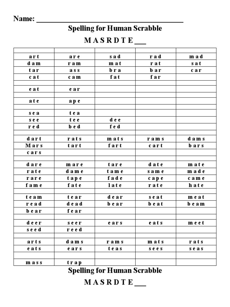Spelling For Human Scrabble | PDF | Poetry