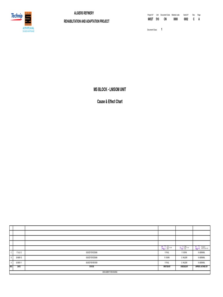 Ms Block - Lnisom Unit Cause & Effect Chart: Algiers Refinery Rehabilitation and Adaptation ...