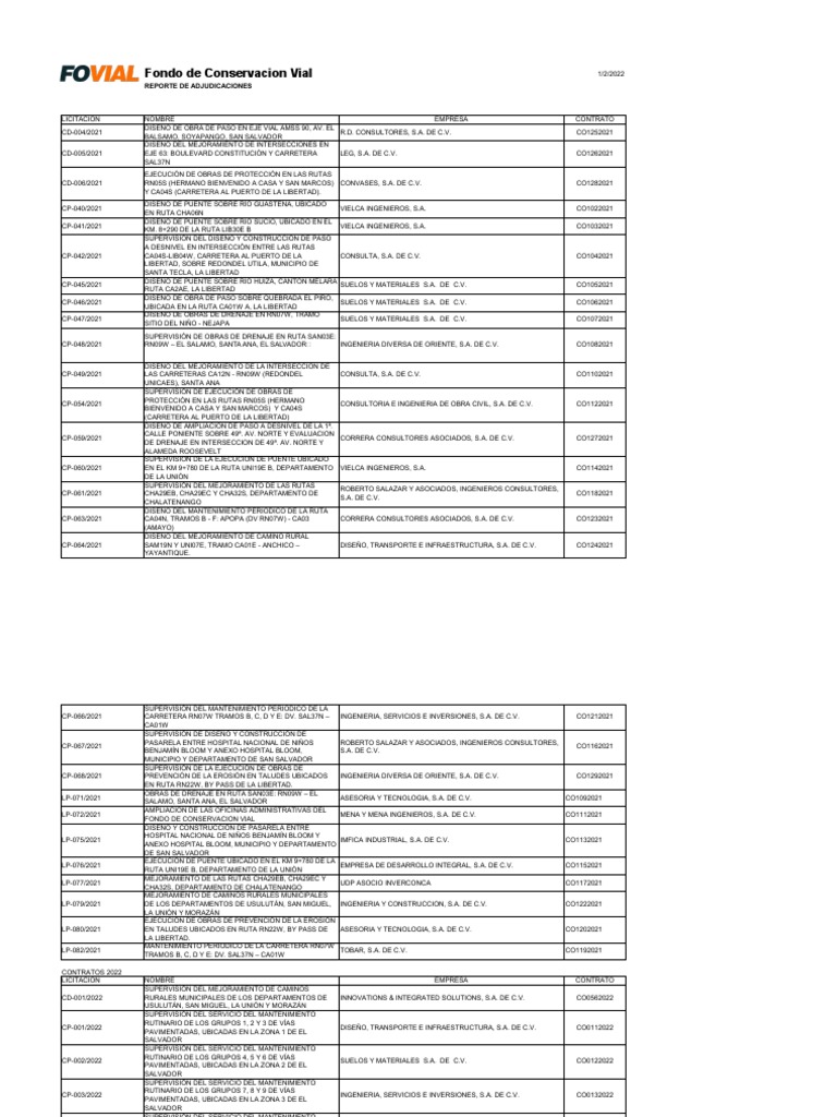 Detalle Procesos Contratados Cuarto Trimestre 2021 Hasta Enero 2022 | Descargar gratis PDF ...