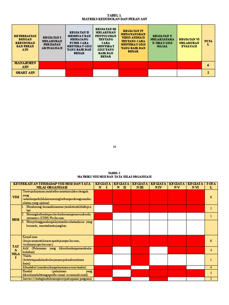 TABEL MATRIX Julius Fix | PDF