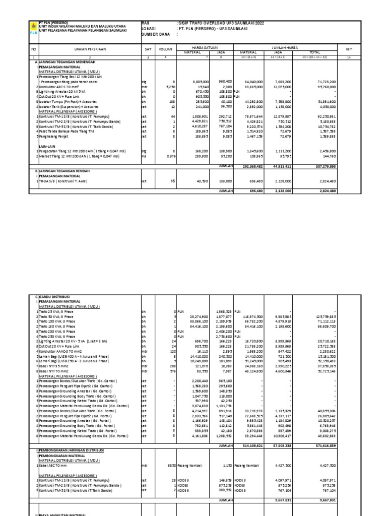 Sisip Trafo | PDF
