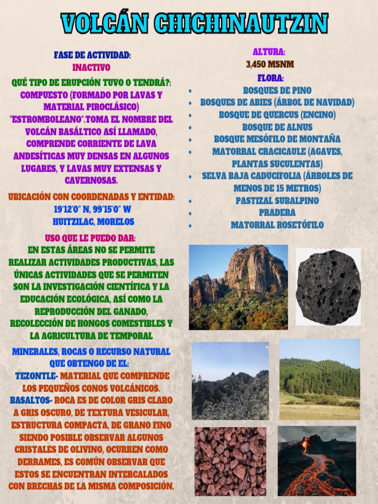 Volcán Chichinautzin: Guía y Recursos | PDF