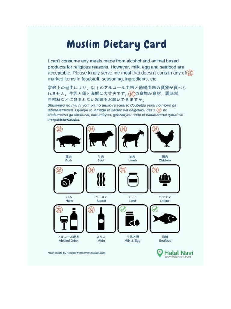 Muslim Dietary Card | PDF
