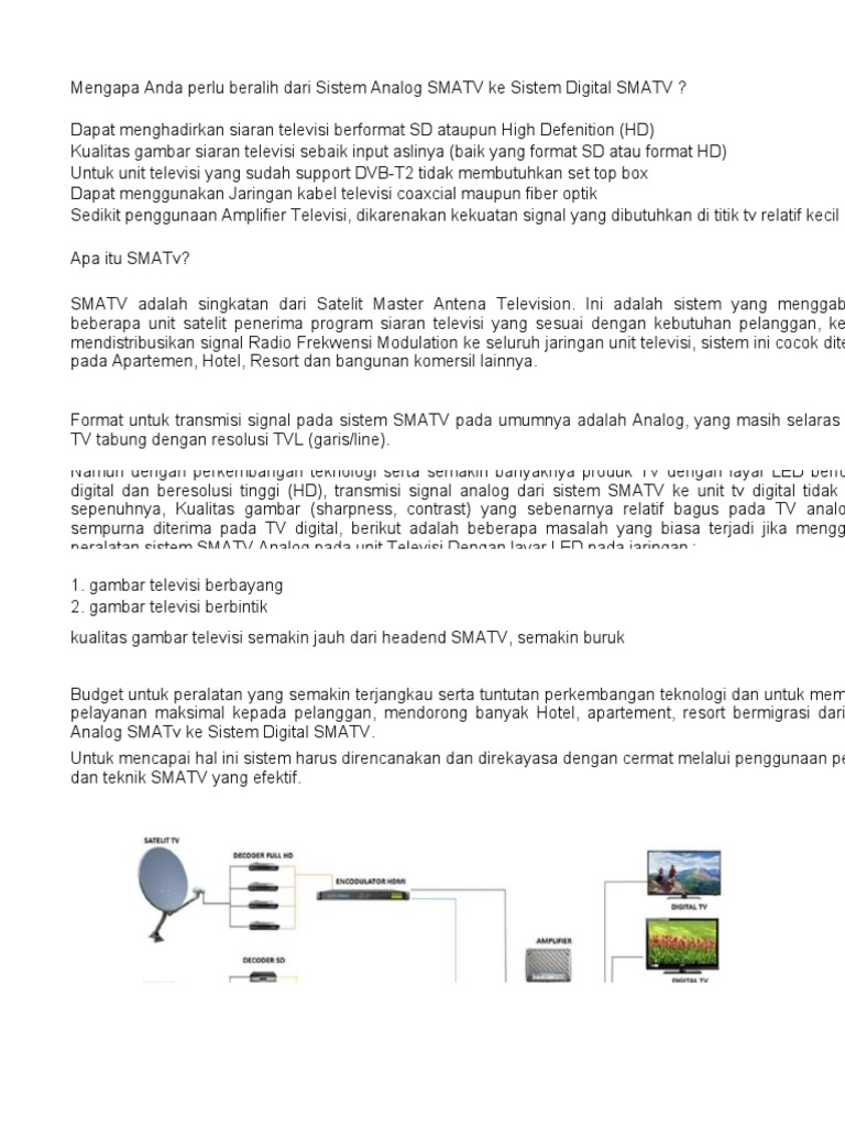 Penawaran Jasa Dan Barang SMATV | PDF | Komputer