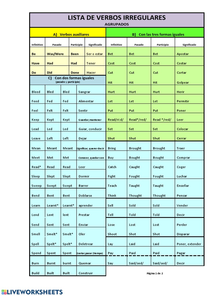 Irregular Verbs in Groups | PDF