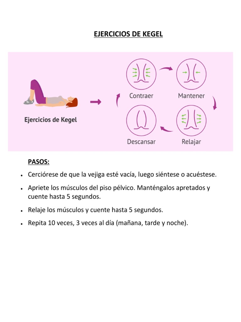 EJERCICIOS DE KEGEL | PDF