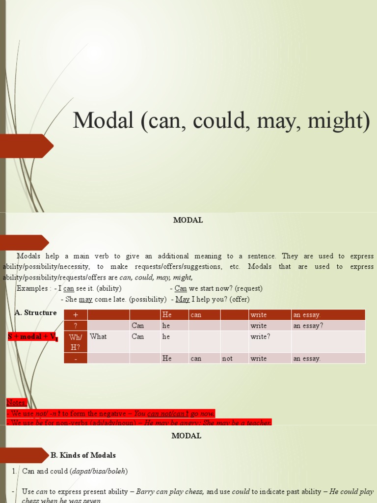 Understanding Modal Verbs: Can, Could, May, Might | PDF | Human Communication | Language Mechanics