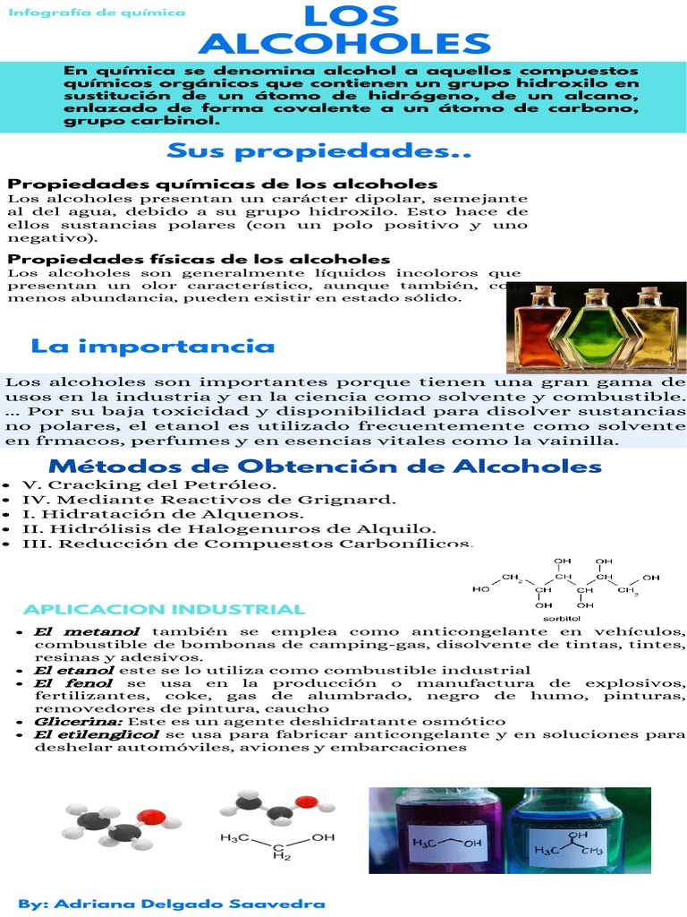 Infografía de Química | PDF